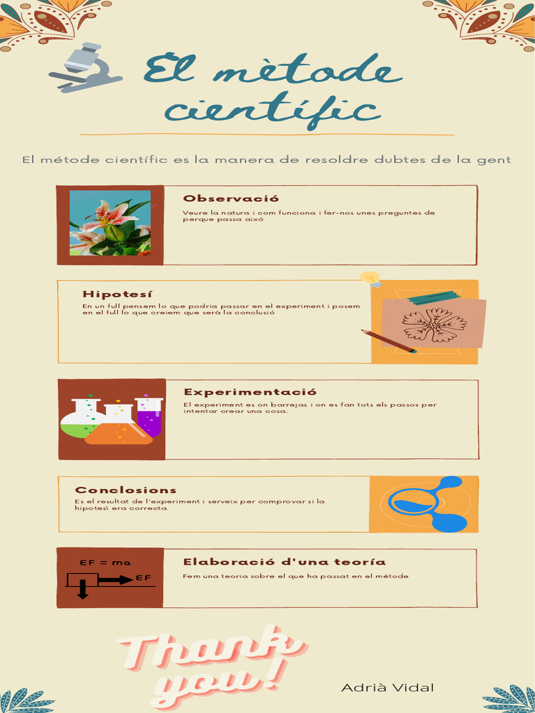 El Metode Cientific | PDF
