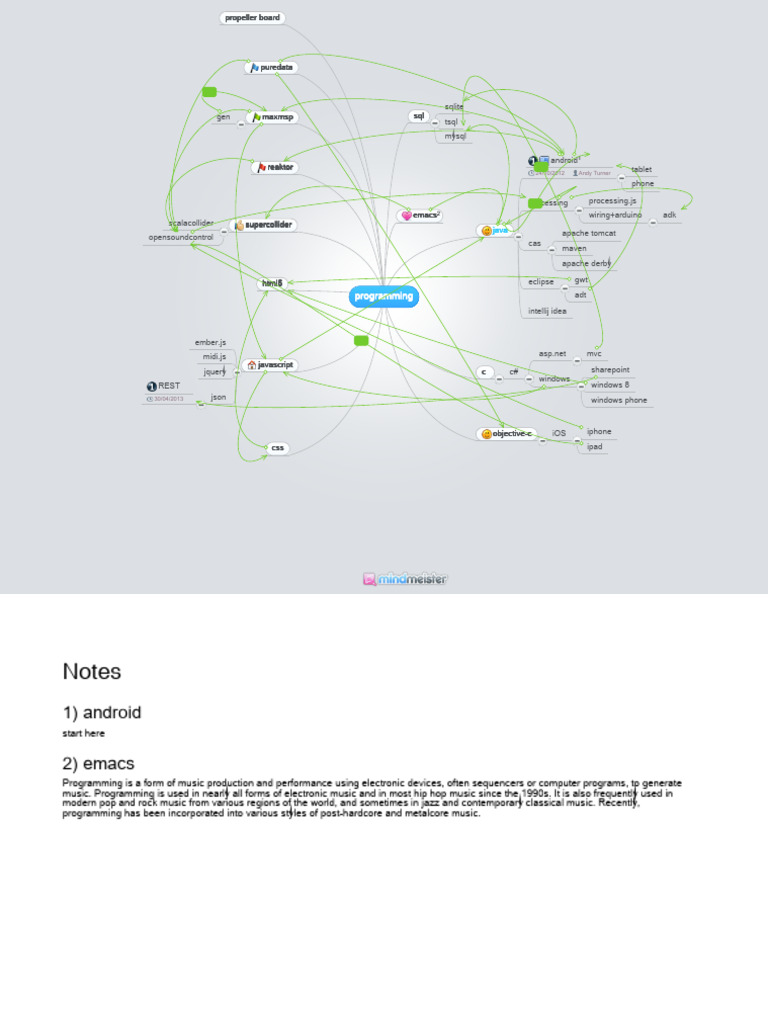 programming | PDF | Mobile Software | Tablet Computer