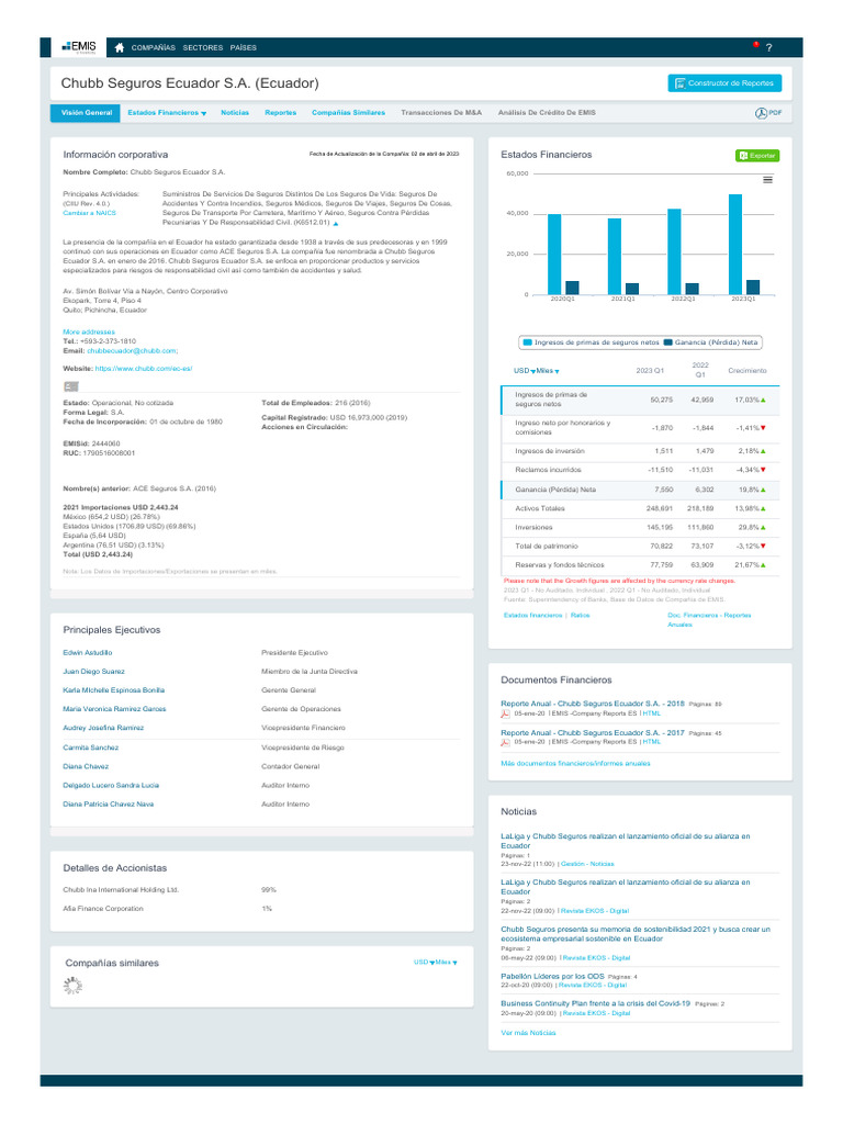 Vision General - Chubb Seguros | PDF | Ecuador | Seguro