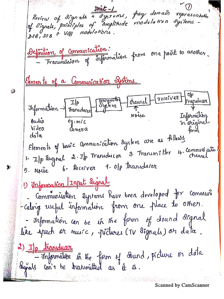 unit 1 CE | PDF