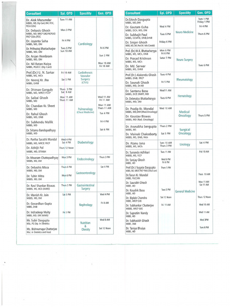 Opd Schedule New 2023-24 | PDF