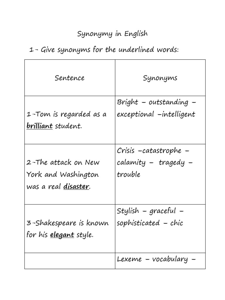 Dictionary Assignment | PDF