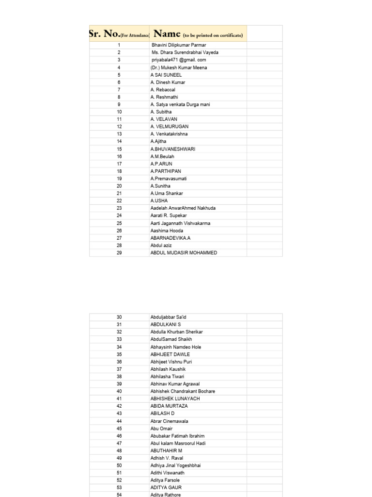 eFDP Details for Certification & Serial Number - Sheet1 | PDF