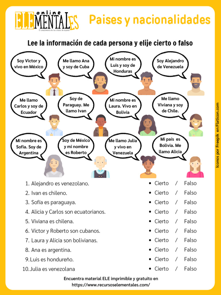 Nacionalidades y Paises 4 | PDF