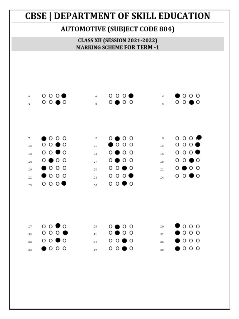 804 Automotive MS T1 2021-22 | PDF