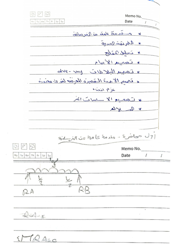 Reinforced Concrete - Redwan's Note | PDF