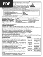 ASPEN TPN Dosing Guidelines Summary | PDF | Nutrients | Clinical Medicine