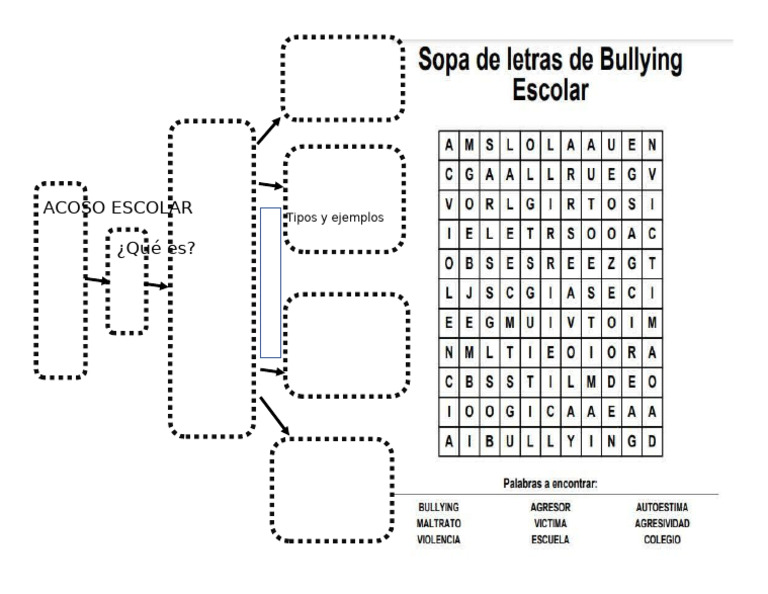 Ejercicios Acoso Escolar | PDF