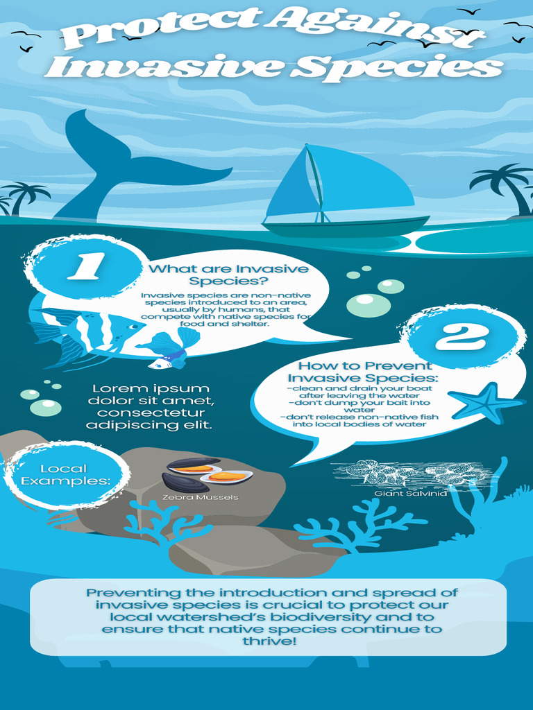 Blue and White Modern Illustrative Underwater Species Infographic | PDF