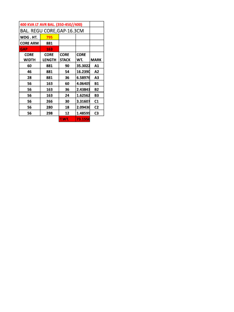400kva Regulator Core Chart. | PDF