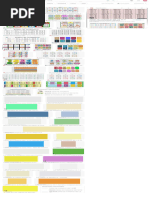 Tablas Minecraft PDF | PDF