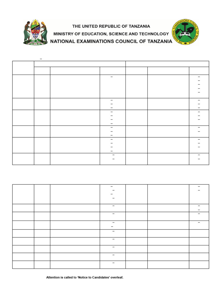 Form Vi 2022 Final | PDF
