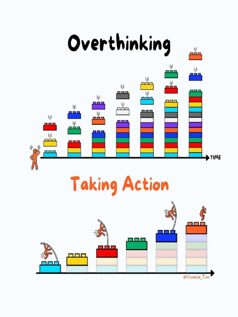 Motivational | PDF