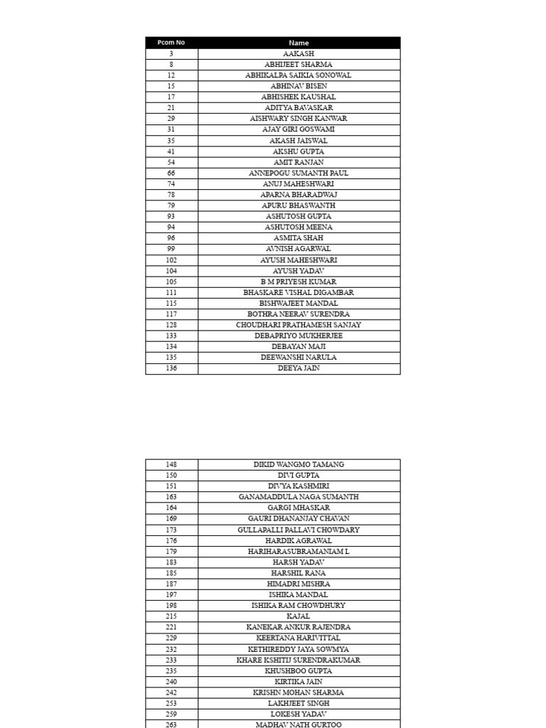Cloudnine-Mandatory Attendance | PDF