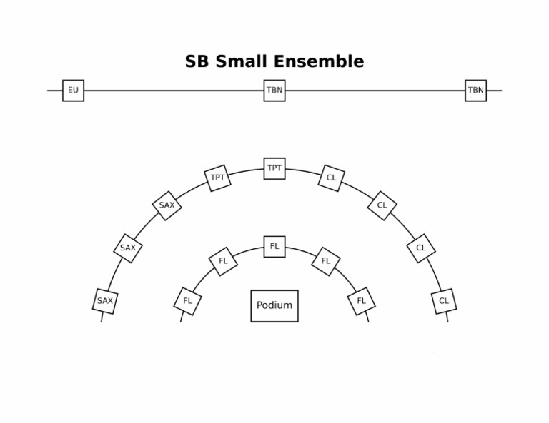 SB Small Ensemble | PDF
