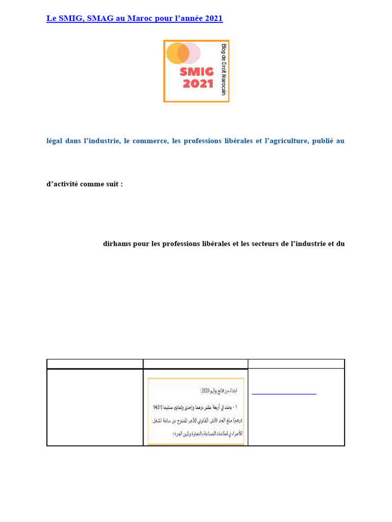 SMIG et SMAG au Maroc en 2021 | PDF | Salaire minimum | Droit du travail