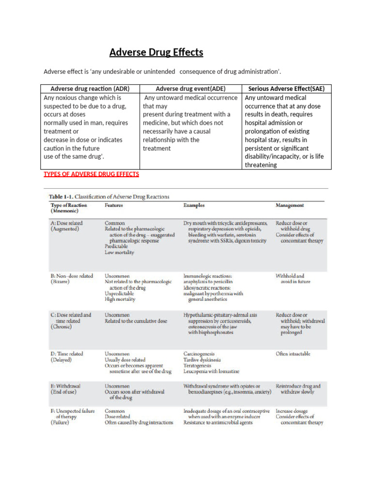 Adverse Drug Effects reaction | PDF | Pharmacovigilance | Substance Abuse