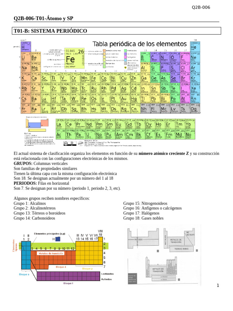 Q2B-006-T01-Átomo y SP-Sistema Periódico | PDF | Tabla periódica ...
