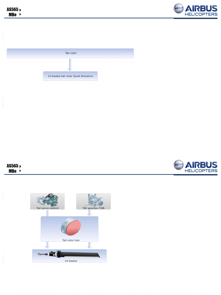 Quiet Fenestron Tail Rotor Overview | PDF | Helicopter Rotor | Helicopter
