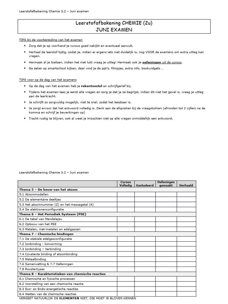 Leerstof Afbakening - Chemie 3 - 2 - Juni | PDF