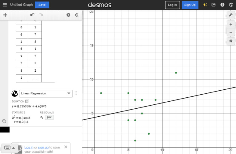 Desmos Graphing Calculator | PDF