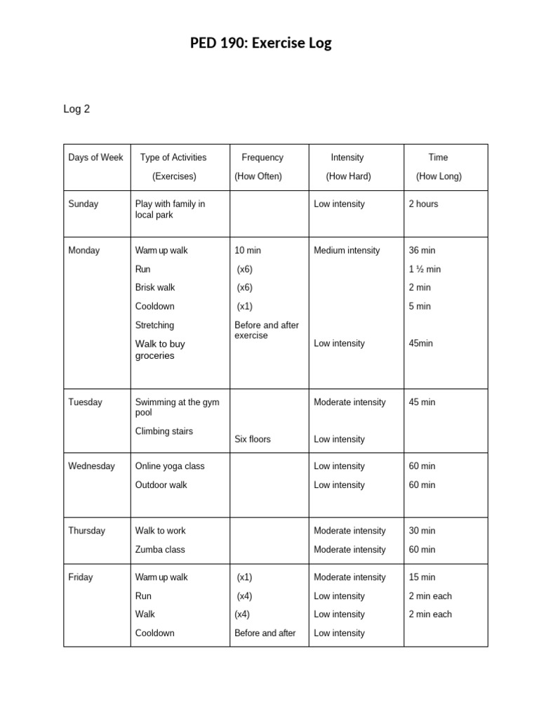 WILLIAM CAREY_PED_1900_AEROBIC FITNESS_WEEKLY_EXERCISE_ LOG_2_2023 | PDF