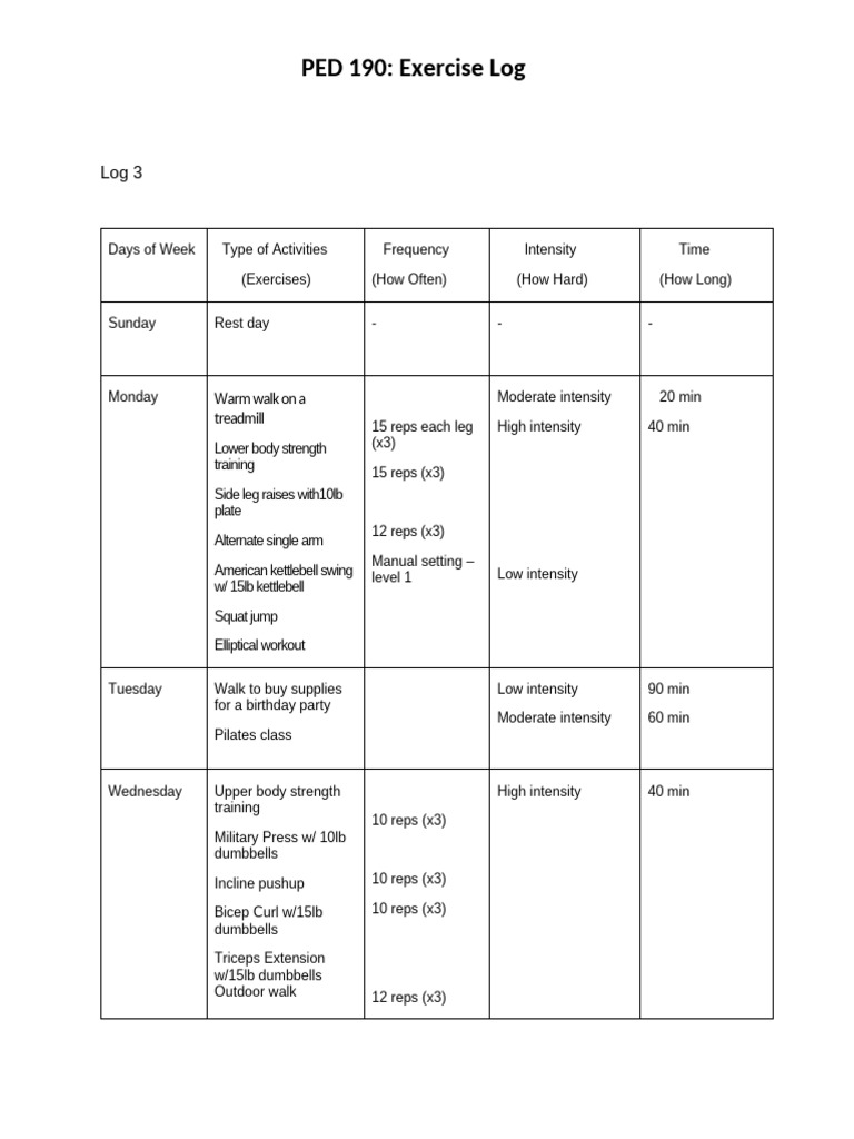 William Carey - Ped - 1900 - Aerobic Fitness - Weekly - Exercise - Log ...
