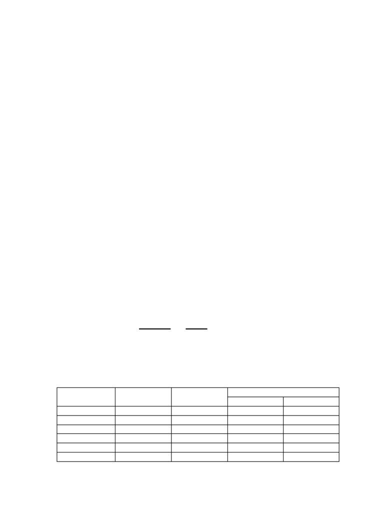f2 Nov-Dec Chemistry Assg. | PDF | Acid | Chemical Substances