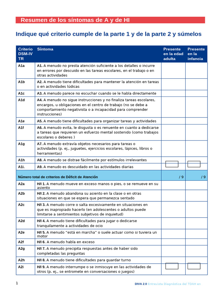 diva form | PDF | Desorden hiperactivo y deficit de atencion ...