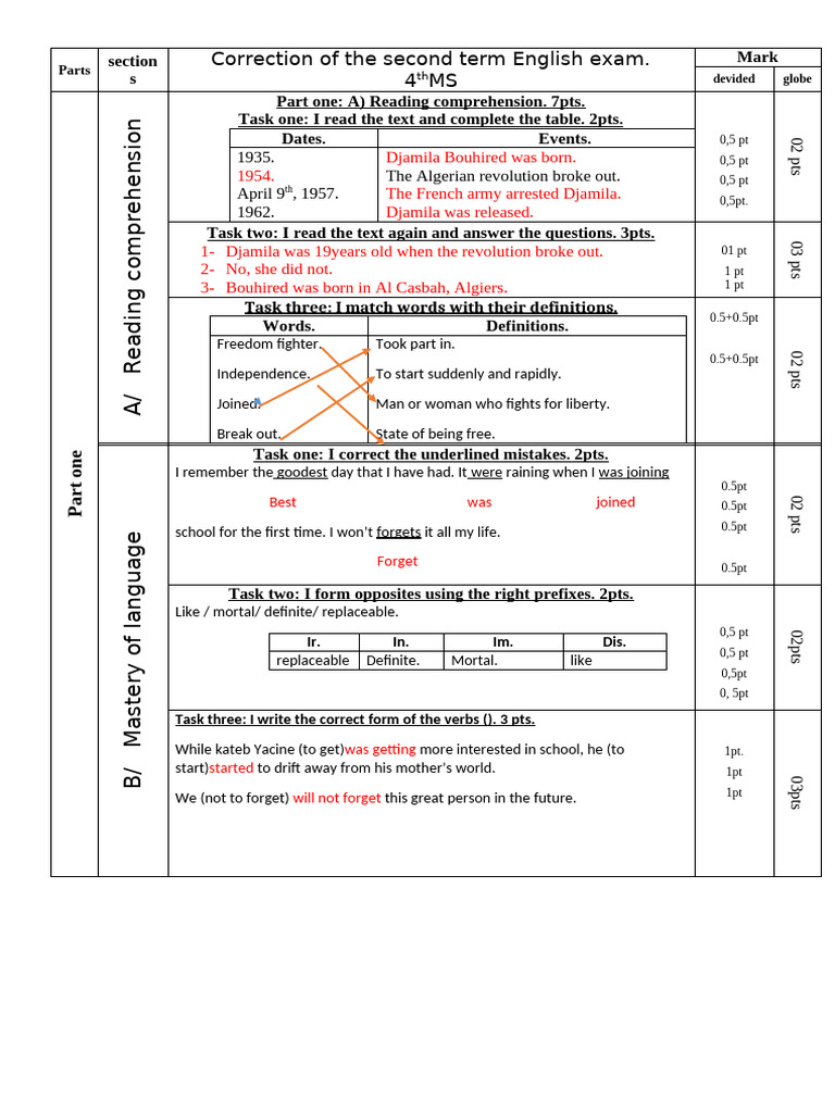 Correction Sheet Exam 2 MS4 | PDF | Linguistics | Grammar