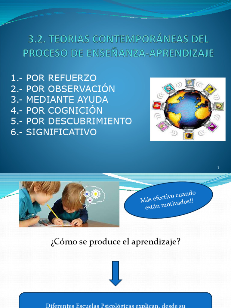 3.2.TEOR.CONTEMPORANEAS Didactica | PDF | Aprendizaje | Pensamiento