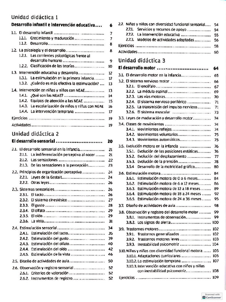 Tema 1 e índice (DCM) | PDF
