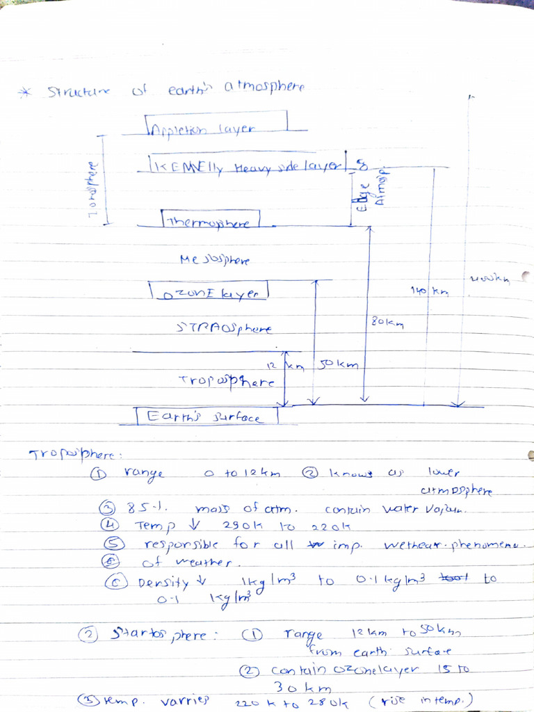 Ronge: Trof Ophere | PDF