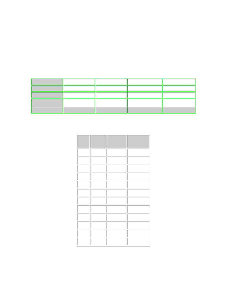 DTMF Definition Tables | PDF | Computer Engineering | Telephony