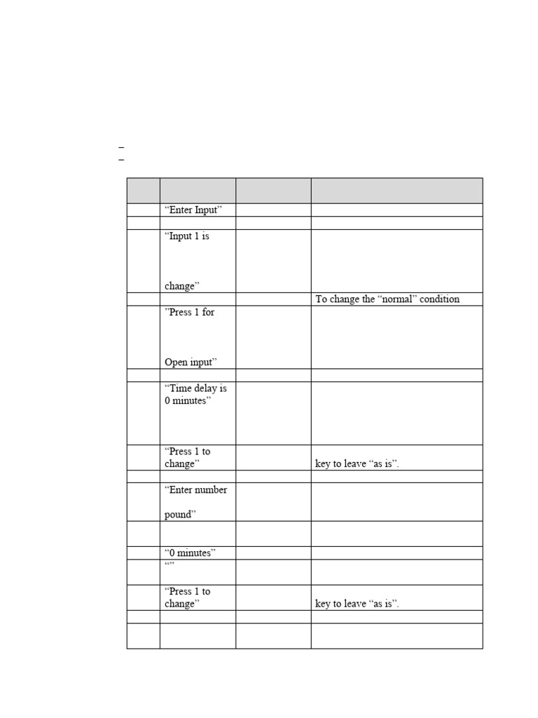 Programming The Omega Input Guard | PDF | Computing | Computer Engineering