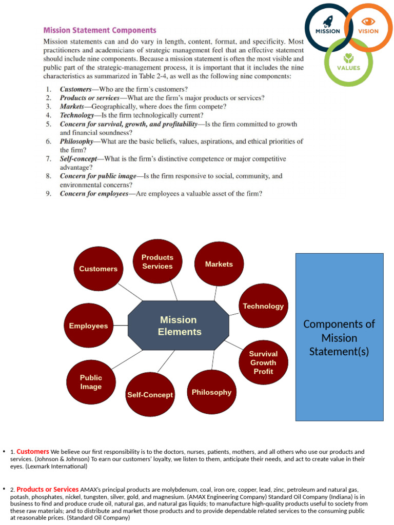 Vision & Mission Statement | PDF | Employment | Leadership