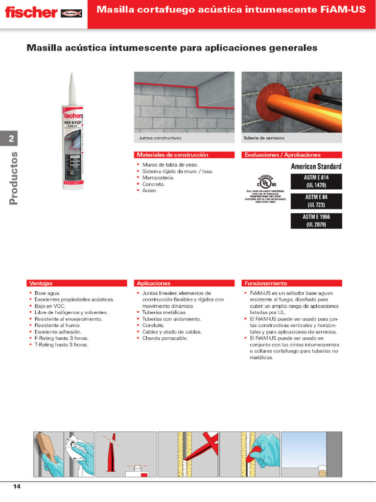 Fiam Us Ficha Tecnica | PDF