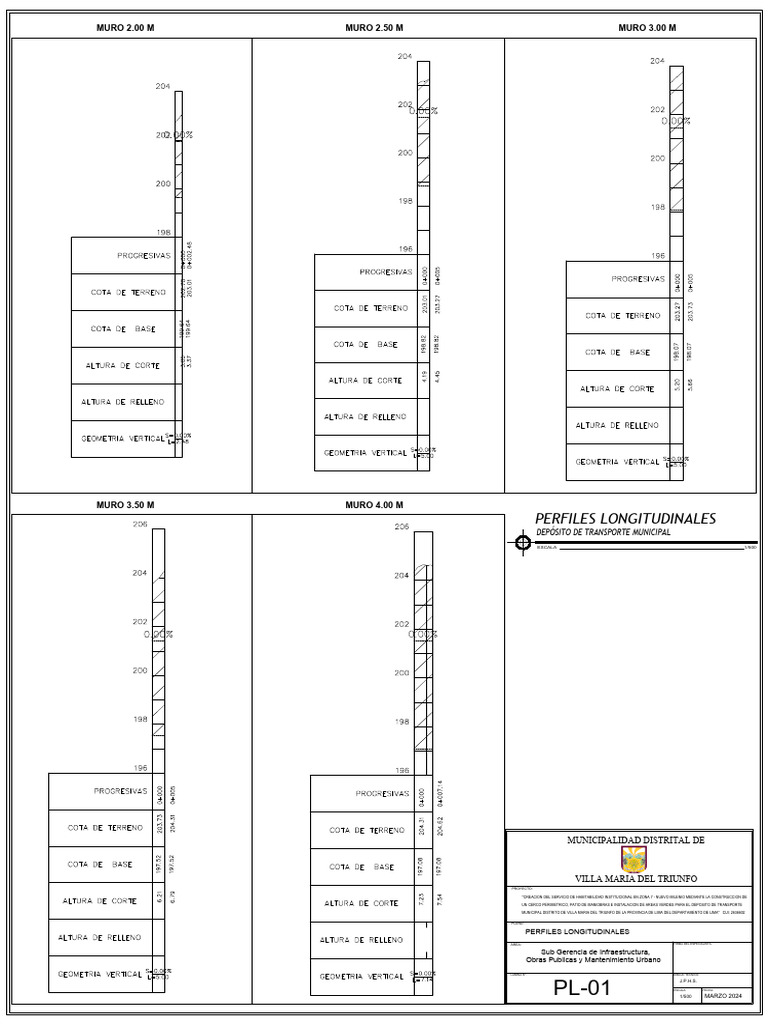 Perfiles Longitudinales VMT | PDF