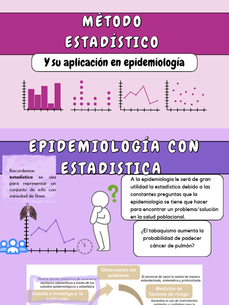 Estadística en Epidemiología: Métodos y Aplicaciones | PDF | Estadísticas | Método científico