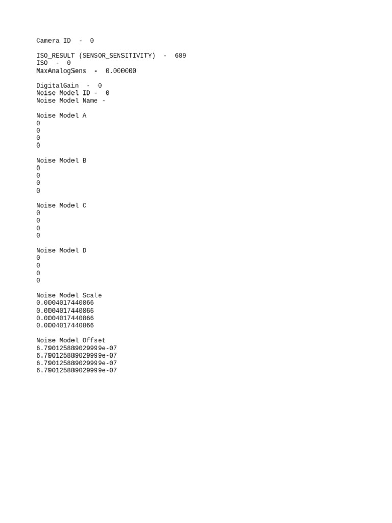 Camera ISO and Noise Model Data | PDF