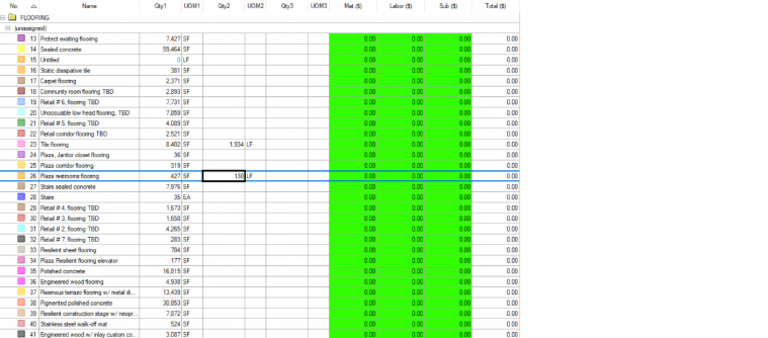 SSCSV Asfcasc 444 | PDF