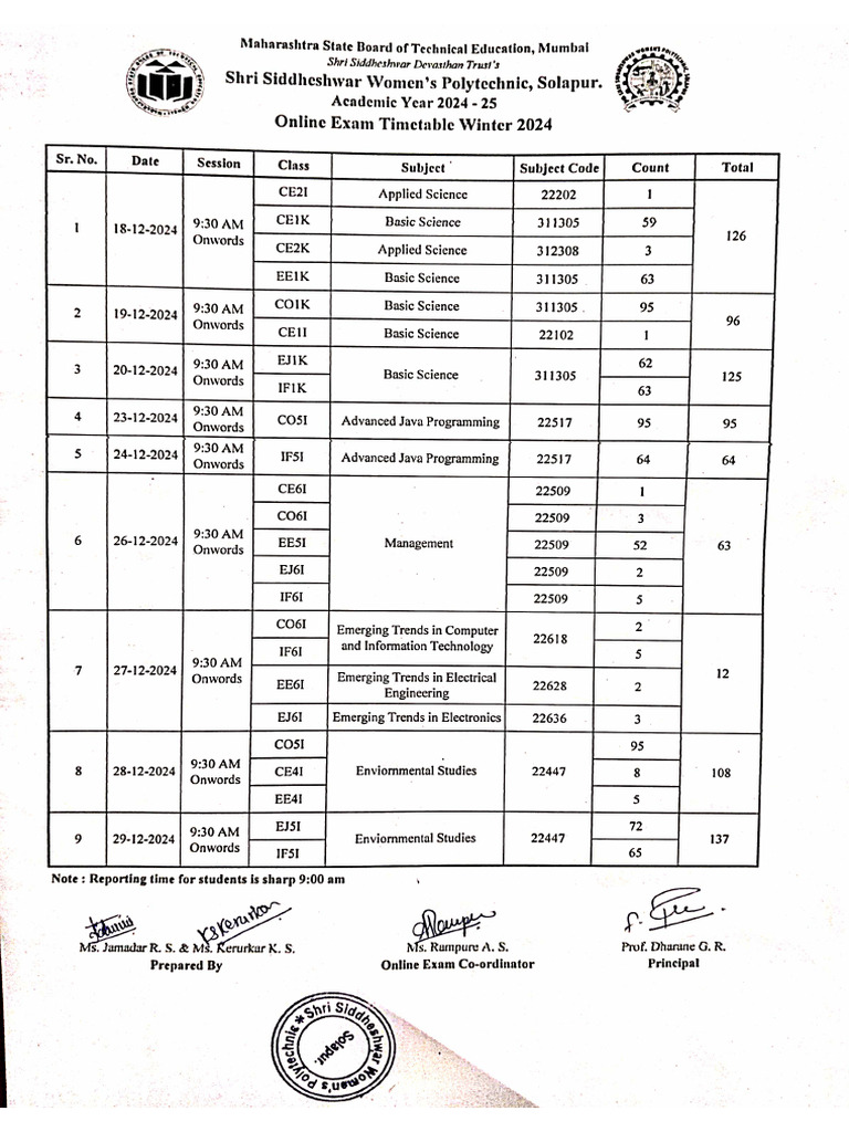 Winter 2024 Online Exam Timetable | PDF