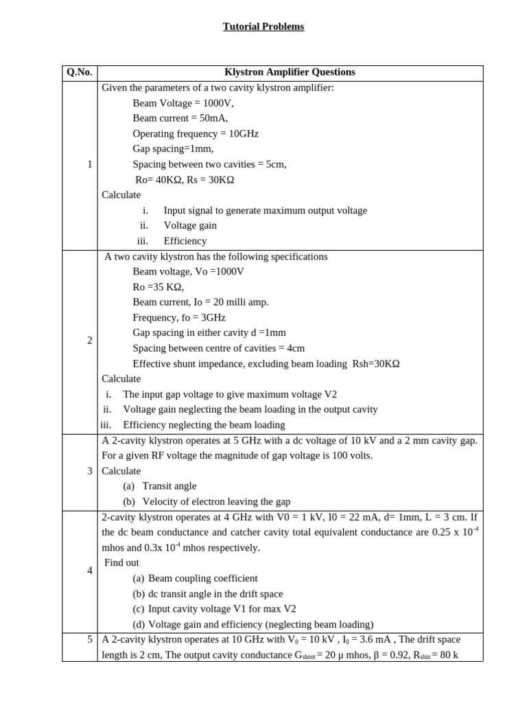 Klystron Amplifier Problems | PDF | Amplifier | Electrical Engineering