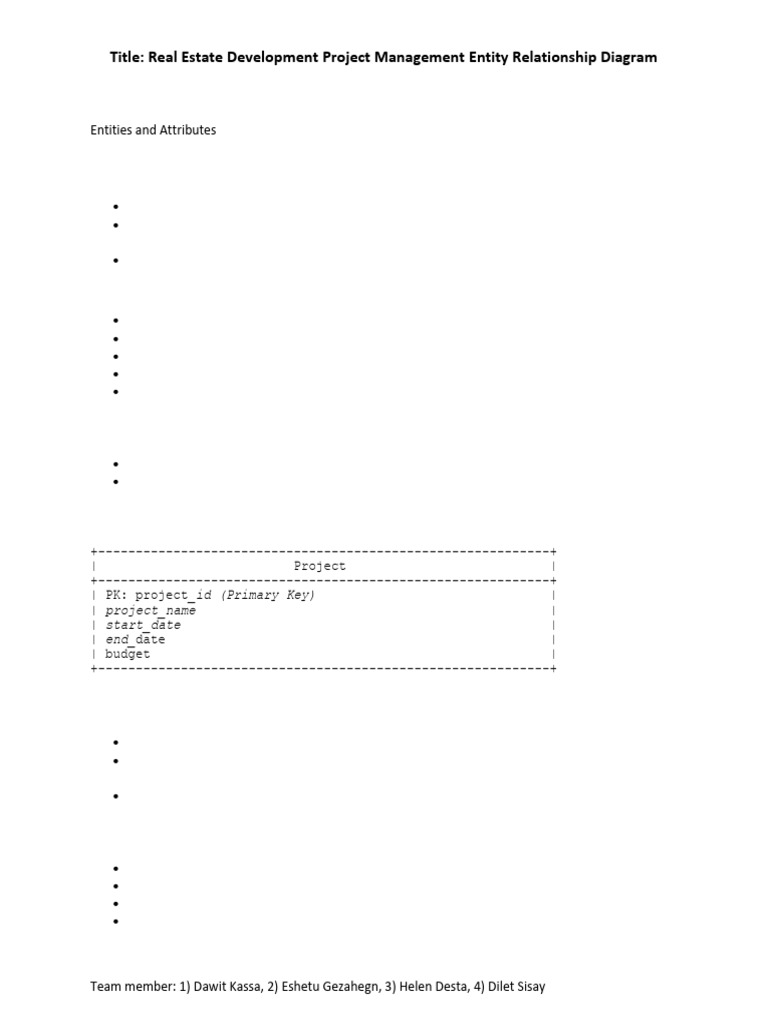 Real Estate Development Project Management ER Diagram-1 | PDF ...