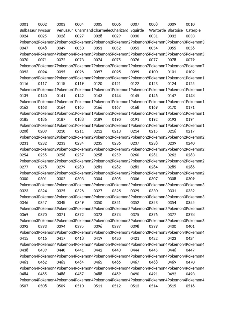 Complete Pokémon National Pokédex | PDF | Characters Created | Pokémon