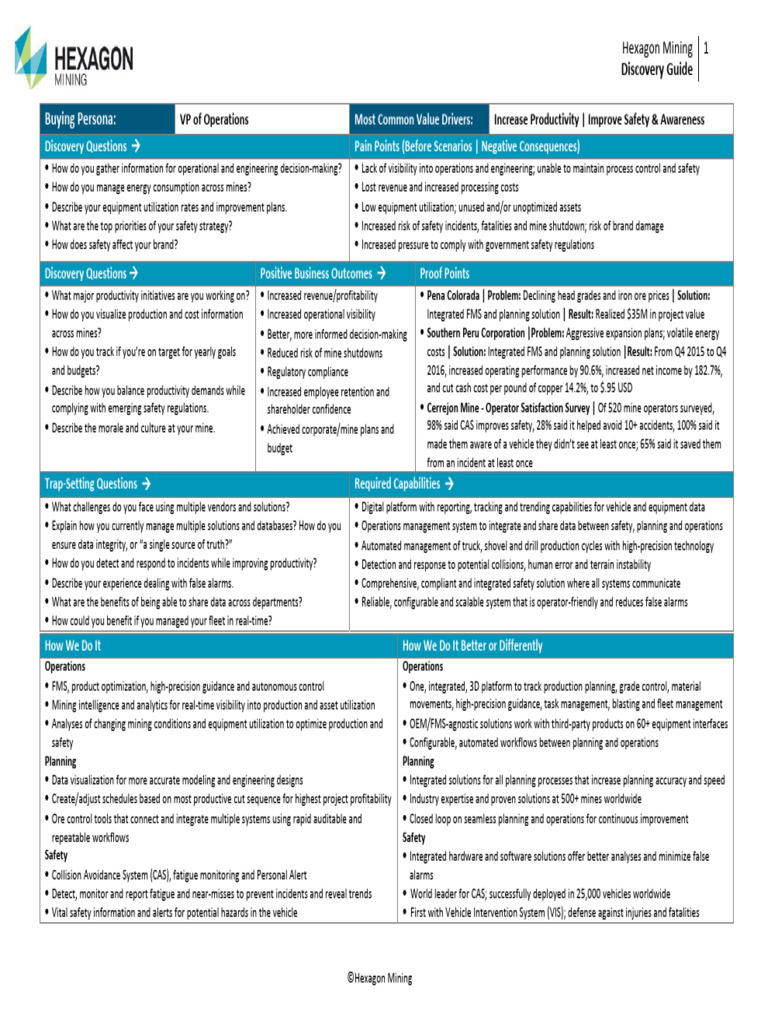 VP Operations Mining Guide | PDF | Mining | Risk