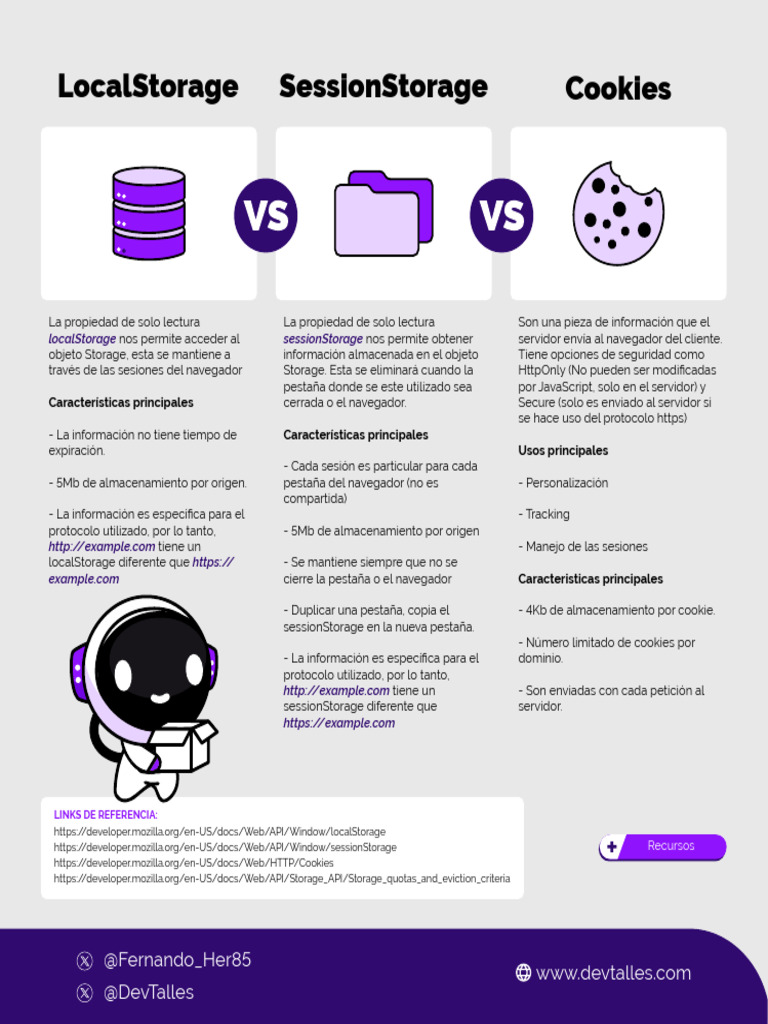 Infografias VS Web Storage | PDF | Cookie HTTP | Internet