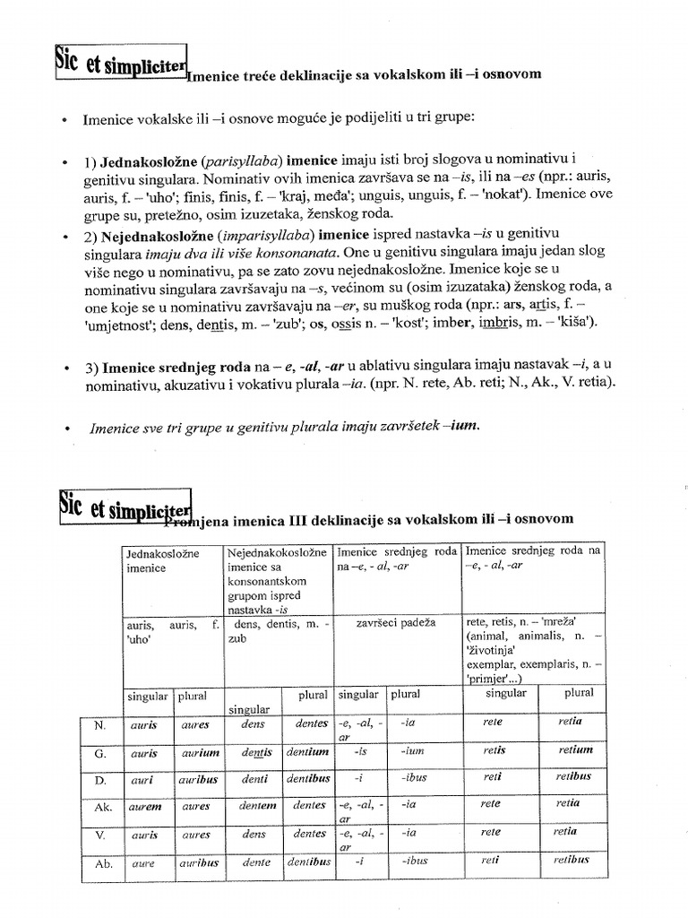 5 Medicinski Latinski | PDF