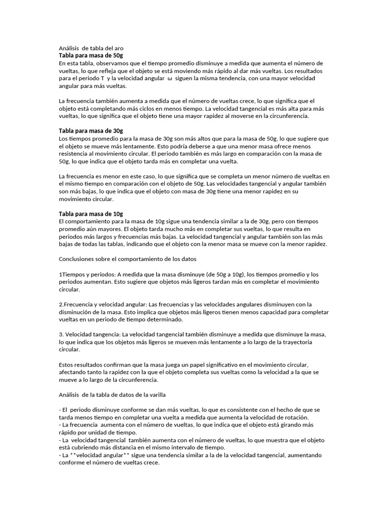 Análisis de tabla del l.m.c | PDF | Velocidad | Frecuencia
