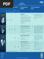 Gamazyme 700FN 12KG | PDF | Sewage Treatment | Water